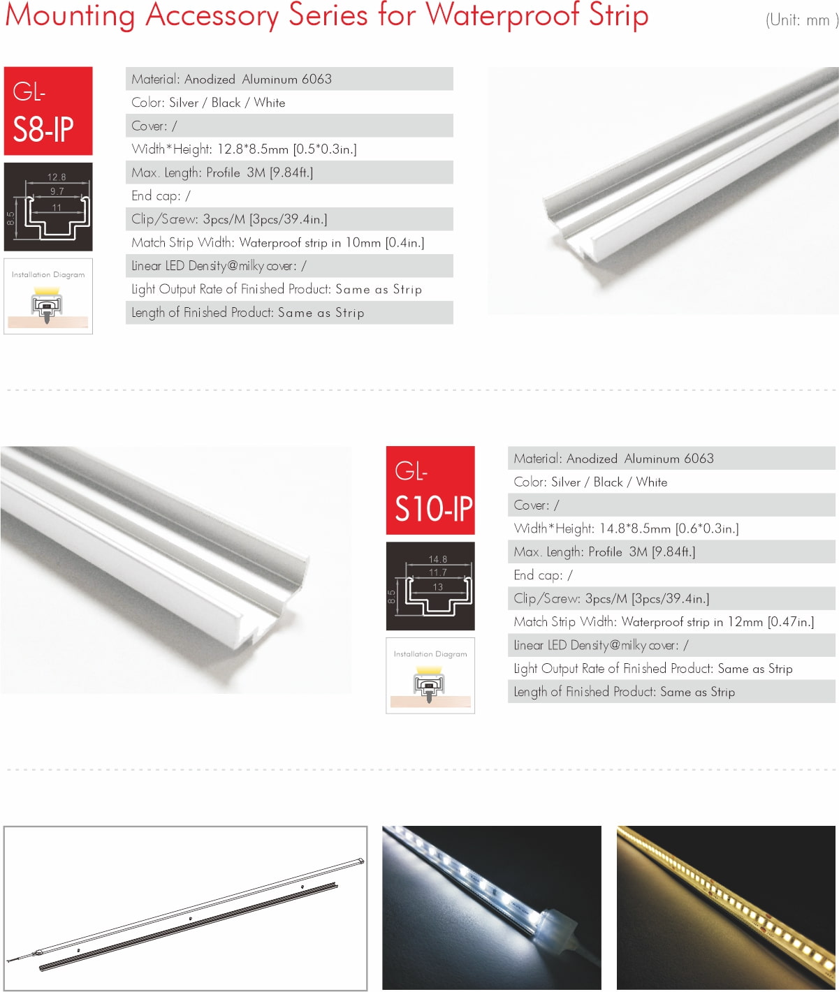 General Lighting - Mounting Accessory Series for Waterproof Strip