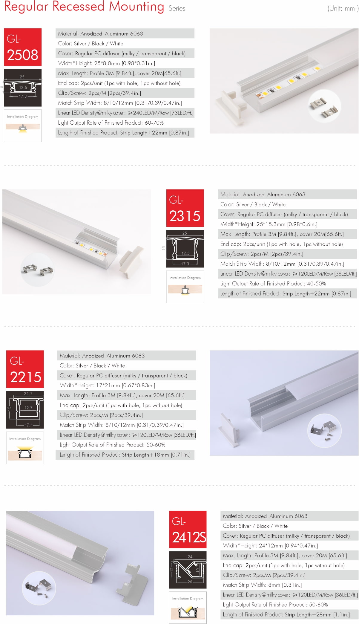 General Lighting - Regular Recessed Mounting Series