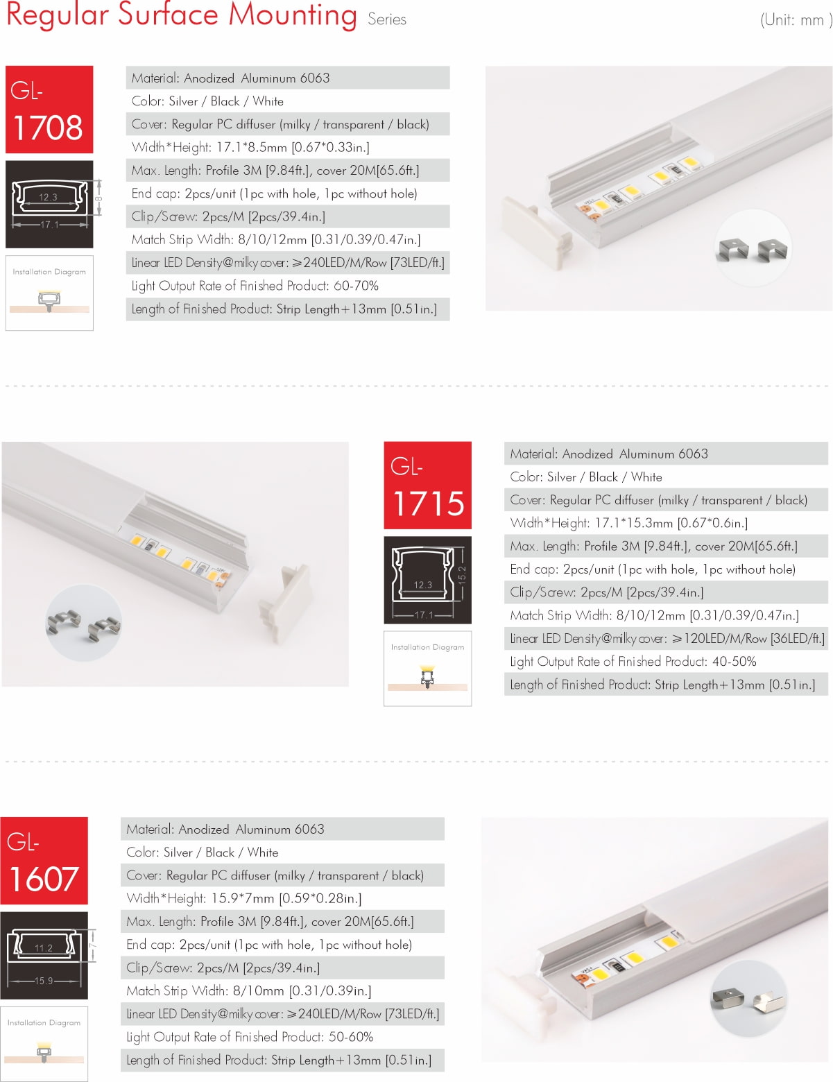 General Lighting - Regular Surface Mounting Series