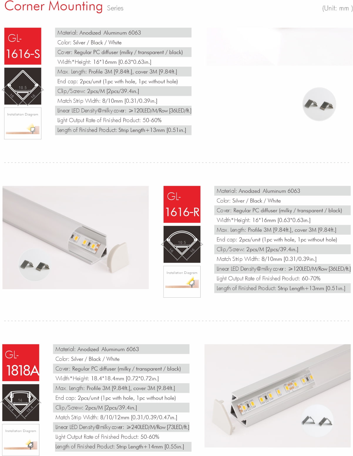 General Lighting - Corner Mounting Series